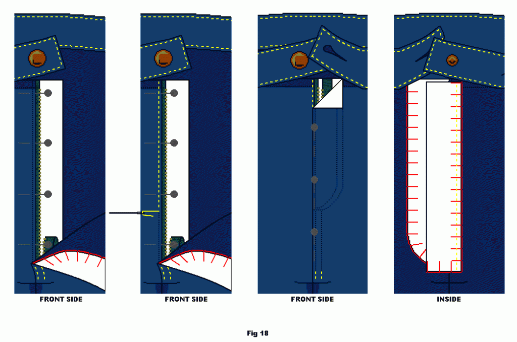 Fly – lengthening the fly | Fashion Freaks