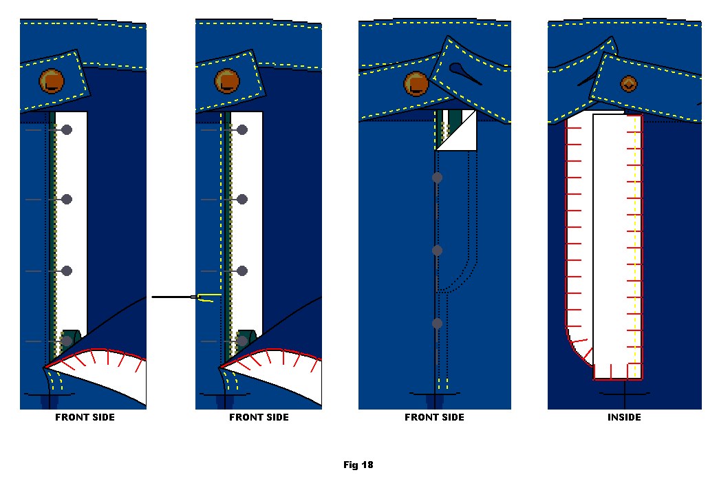 Fly – lengthening the fly | Fashion Freaks