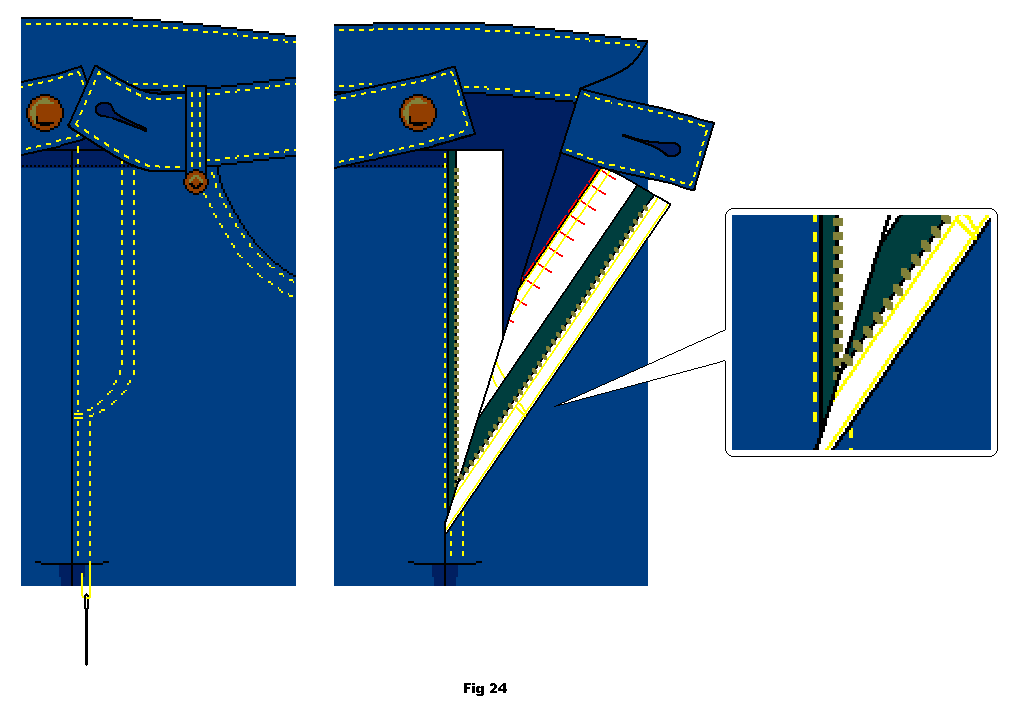 Fly – lengthening the fly | Fashion Freaks