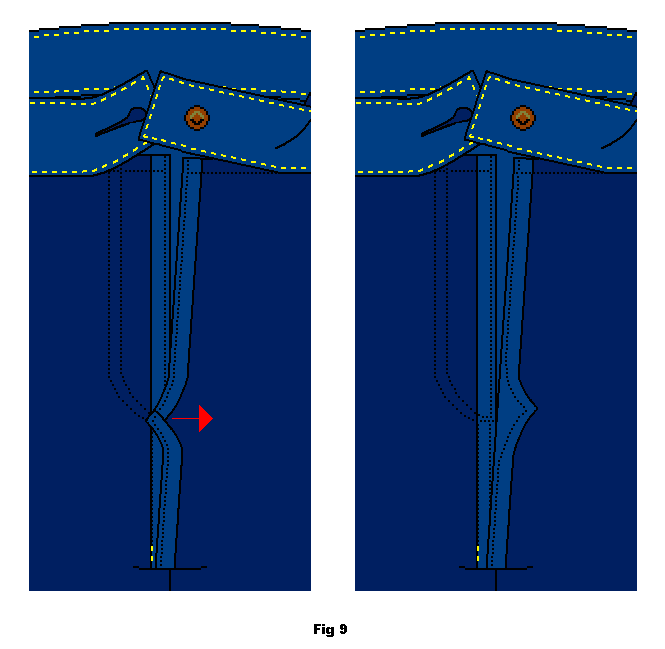 Fly – lengthening the fly | Fashion Freaks